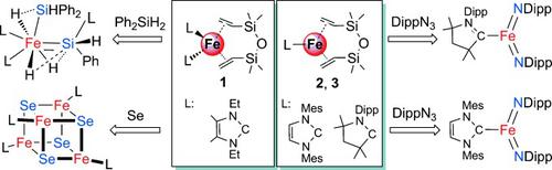(Aminocarbene)(Divinyltetramethyldisiloxane)Iron(0) Compounds: A Class ...