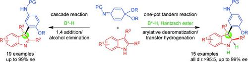 Organocatalytic Asymmetric Arylative Dearomatization of 2,3 ...
