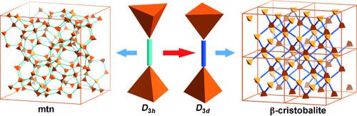 A Highly Stable Zeotype Mesoporous Zirconium Metal–Organic Framework ...