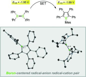 Boron as a Powerful Reductant: Synthesis of a Stable Boron‐Centered ...