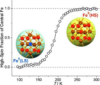 五角铁{Fe9 [Re（CN）8] 6}球形簇中的FeII自旋交叉现象,Angewandte Chemie International ...