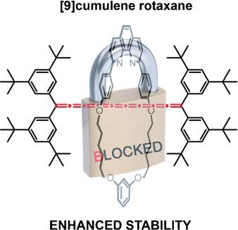 Cumulene Rotaxanes: Stabilization and Study of [9]Cumulenes,Angewandte ...