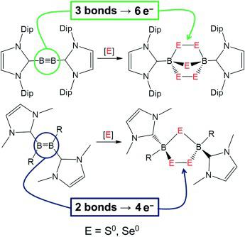 Reductive Insertion of Elemental Chalcogens into Boron–Boron Multiple ...