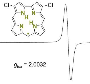 The Corrole Radical,Angewandte Chemie International Edition - X-MOL