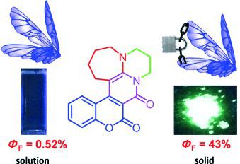 Unusual Aggregation‐Induced Emission of a Coumarin Derivative as a ...