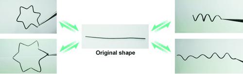 A Shape‐Memory Supercapacitor Fiber,Angewandte Chemie International ...