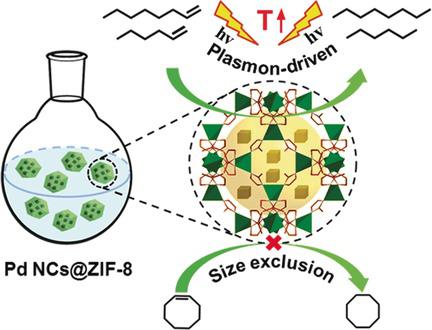 Pd Nanocubes@ZIF‐8: Integration of Plasmon‐Driven Photothermal ...