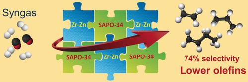 直接和高选择性地将合成气转化为低级烯烃：结合甲醇合成和碳-碳偶联的双功能催化剂的设计,Angewandte Chemie ...