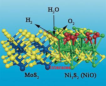 Interface Engineering of MoS2/Ni3S2 Heterostructures for Highly ...