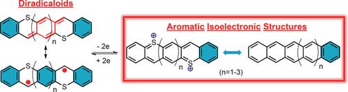 Extended Bis(benzothia)quinodimethanes and Their Dications: From ...