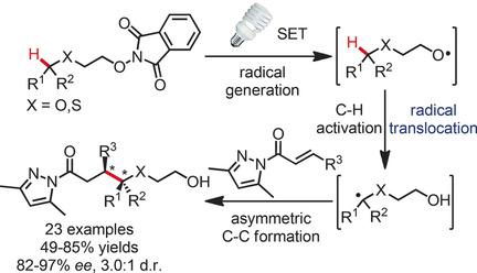 Catalytic Asymmetric C−H Functionalization under Photoredox Conditions by Radical Translocation ...