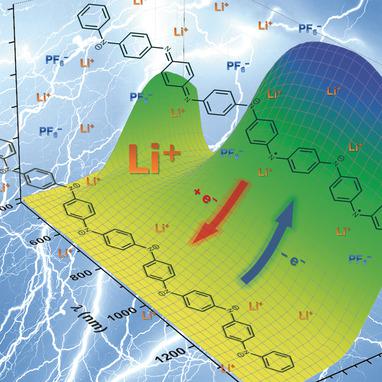 Lithium n‐Doped Polyaniline as a High‐Performance Electroactive ...