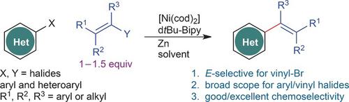 Preparation of Vinyl Arenes by Nickel‐Catalyzed Reductive Coupling of ...