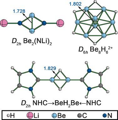 Ultrashort Beryllium−Beryllium Distances Rivalling Those of Metal−Metal ...