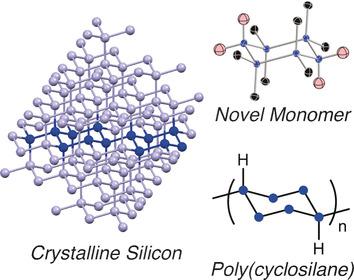 Synthesis of a Fragment of Crystalline Silicon: Poly(Cyclosilane ...