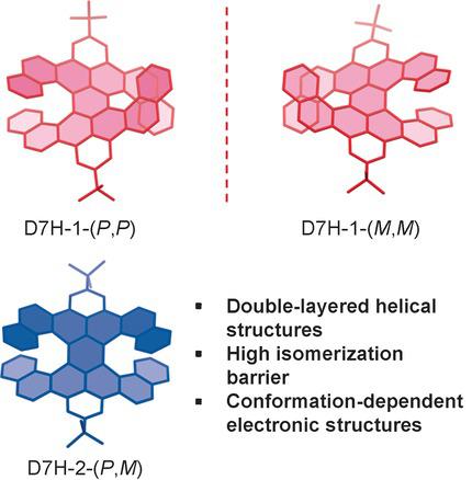 Benzo‐Fused Double [7]Carbohelicene: Synthesis, Structures, and ...
