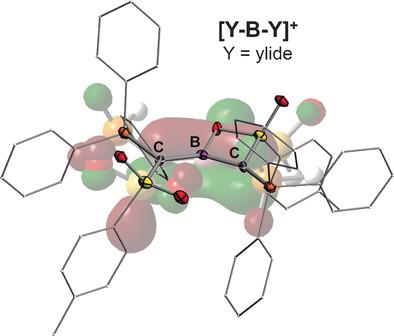 Using Ylide Functionalization to Stabilize Boron Cations,Angewandte ...