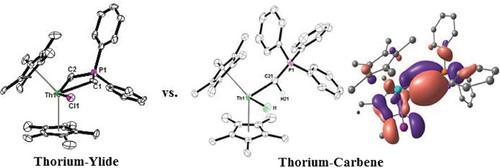 Formation of Methane versus Benzene in the Reactions of (C5Me5)2Th(CH3 ...