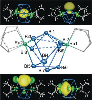 Between Localization and Delocalization: Ru(cod)2+ Units in the Zintl ...