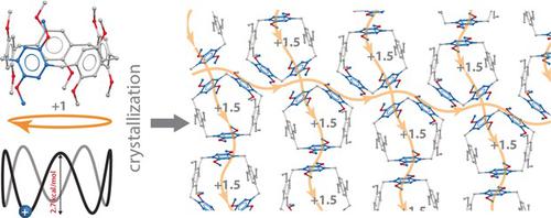 From Intramolecular (Circular) in an Isolated Molecule to ...
