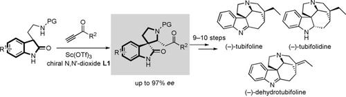 Highly Enantioselective Tandem Michael Addition of Tryptamine‐Derived ...