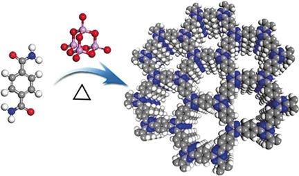 Direct Synthesis of a Covalent Triazine‐Based Framework from Aromatic Amides,Angewandte Chemie ...