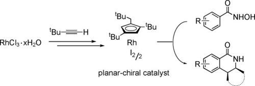 A Planar‐Chiral Rhodium(III) Catalyst with a Sterically Demanding ...