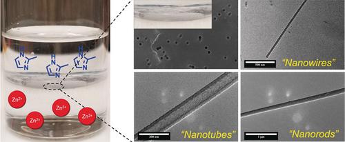 Metal–Organic Framework (MOF) Nanorods, Nanotubes, and Nanowires ...