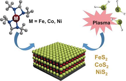 Atomic Layer Deposition of the Metal Pyrites FeS2, CoS2, and NiS2 ...