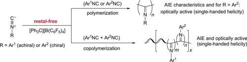 [Ph3C][B(C6F5)4]: A Highly Efficient Metal‐Free Single‐Component ...