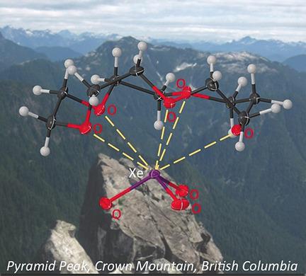 A Stable Crown Ether Complex with a Noble‐Gas Compound,Angewandte ...
