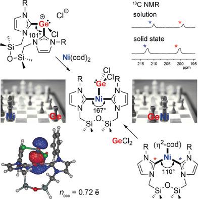 Nickel as a Lewis Base in a T‐Shaped Nickel(0) Germylene Complex ...