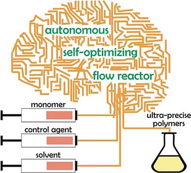 Precise Polymer Synthesis by Autonomous Self‐Optimizing Flow Reactors,Angewandte Chemie ...