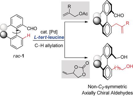 Pd‐Catalyzed Atroposelective C−H Allylation through β‐O Elimination: Diverse Synthesis of ...