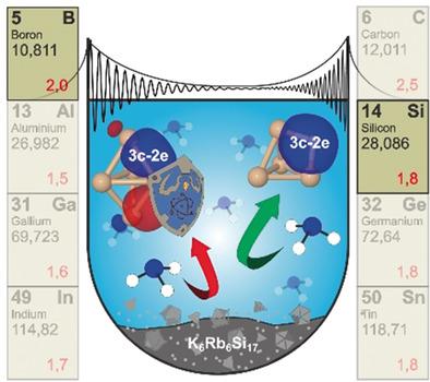 Elusive Zintl Ions [μ‐HSi4]3− and [Si5]2− in Liquid Ammonia ...