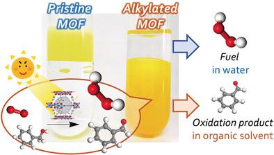 Two‐Phase System Utilizing Hydrophobic Metal–Organic Frameworks (MOFs ...