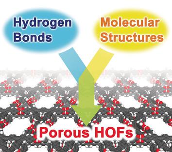 Designing Hydrogen‐Bonded Organic Frameworks (HOFs) with Permanent ...