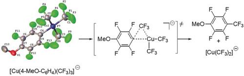 A Key Intermediate in Copper‐Mediated Arene Trifluoromethylation, [nBu4N][Cu(Ar)(CF3)3 ...