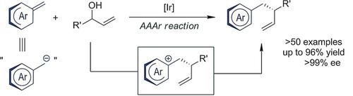 Iridium‐Catalyzed Asymmetric Allylic Aromatization Reaction,Angewandte ...
