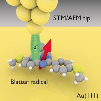 用近藤共振映射法求解稳定有机自由基中不成对的电子轨道分布,Angewandte Chemie International Edition ...