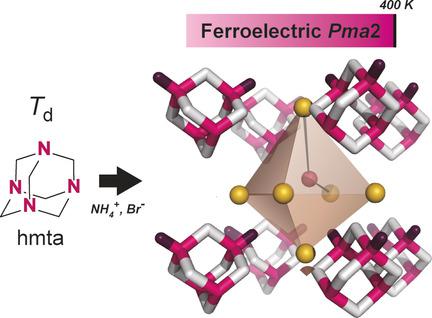 Ferroelectric Behavior of a Hexamethylenetetramine‐Based Molecular ...