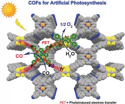 Rational Design of Crystalline Covalent Organic Frameworks for Efficient CO2 Photoreduction with ...
