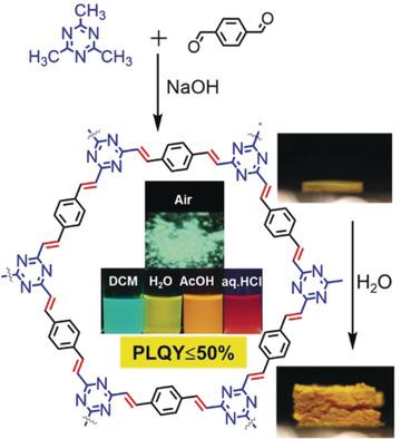 2D Poly(arylene vinylene) Covalent Organic Frameworks via Aldol ...