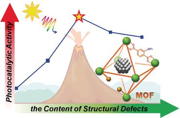 Switching on the Photocatalysis of Metal-Organic Frameworks by Engineering Structural Defects ...