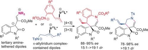 Cooperative Tertiary Amine/Chiral Iridium Complex Catalyzed Asymmetric ...