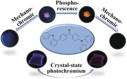 Crystal-State Photochromism and Dual-Mode Mechanochromism of an Organic ...