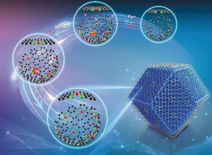 Thermally Driven Structure and Performance Evolution of Atomically ...