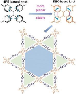 Stable 2D Heteroporous Covalent Organic Frameworks for Efficient Ionic ...