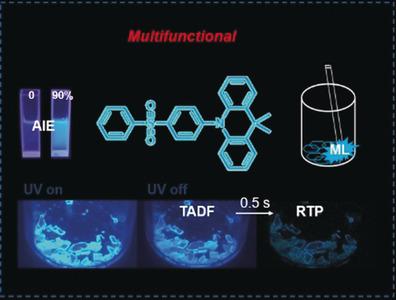 A Simple Organic Molecule Realizing Simultaneous TADF, RTP, AIE, and ...