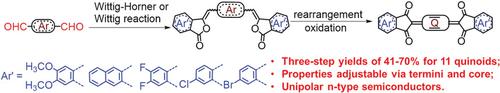 Indandione-Terminated Quinoids: Facile Synthesis by Alkoxide-Mediated ...